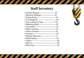 Construction Company Profile template | PPT