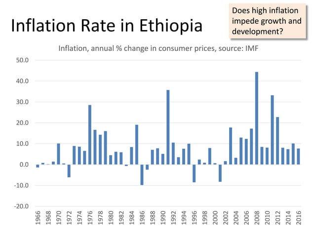 Economic Growth and Development in Ethiopia | PPTX | Currencies | Economy