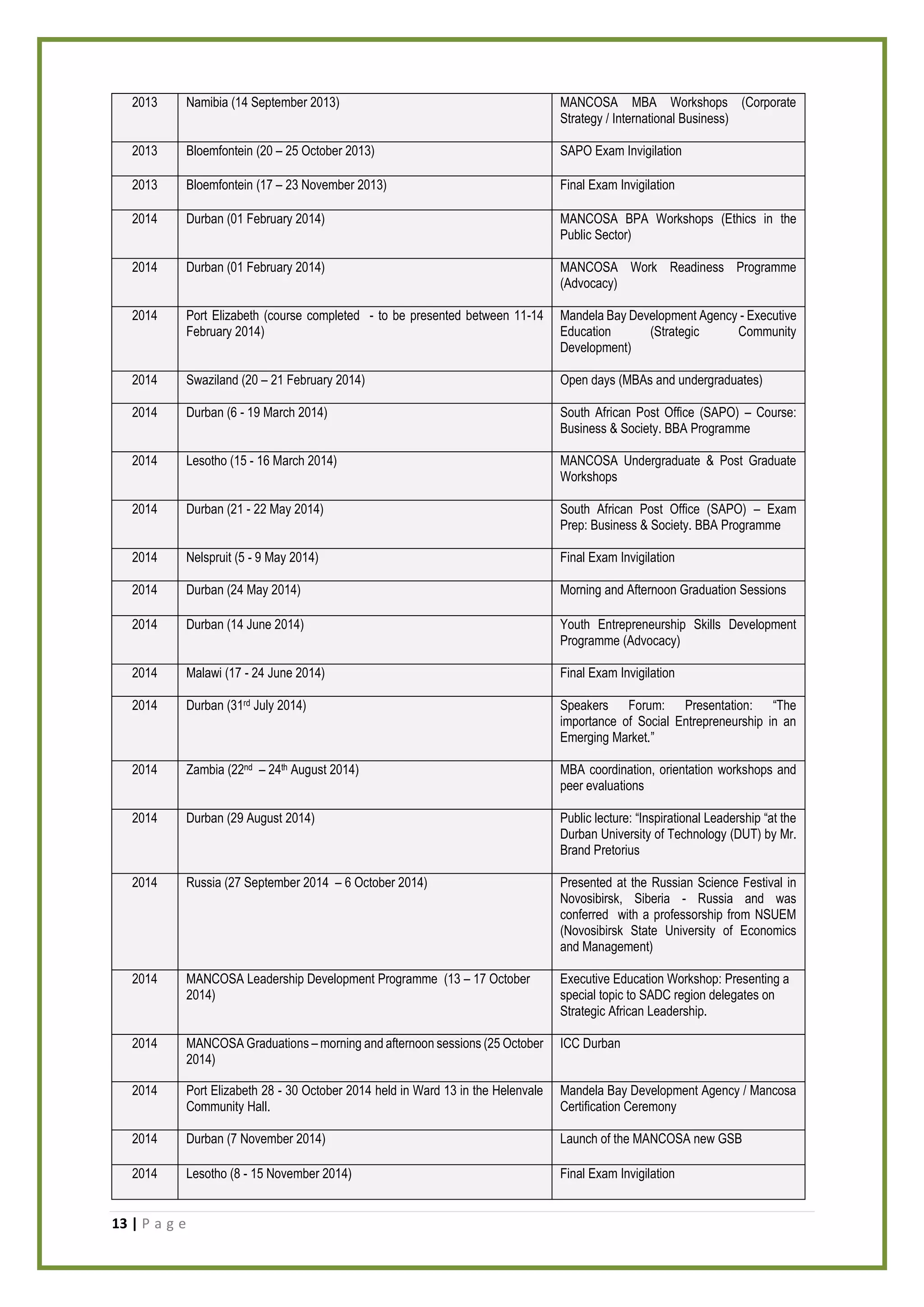 Profile 2022 - Dr. [Prof.] Anthony Rippon | PDF