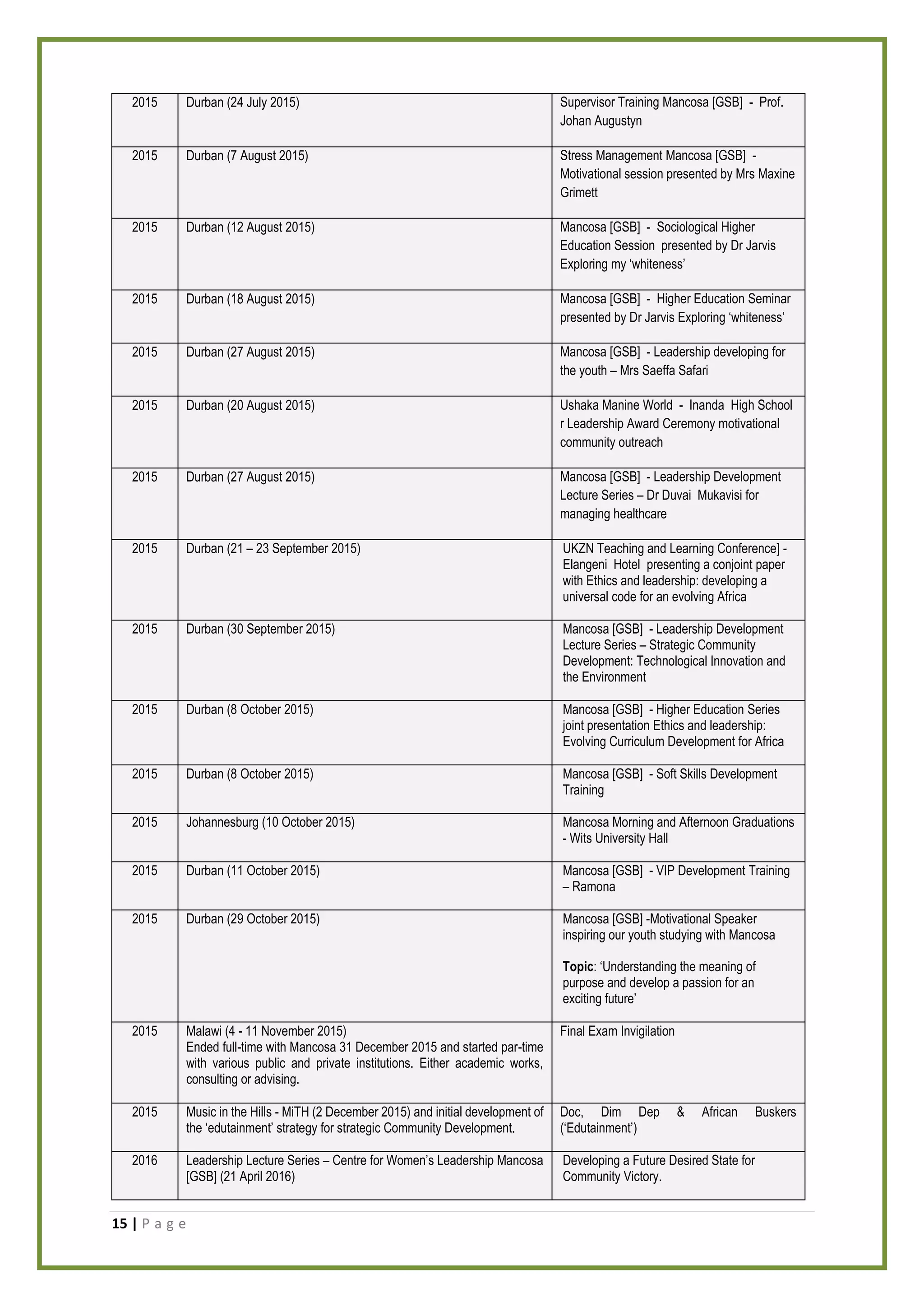 Profile 2022 - Dr. [Prof.] Anthony Rippon | PDF