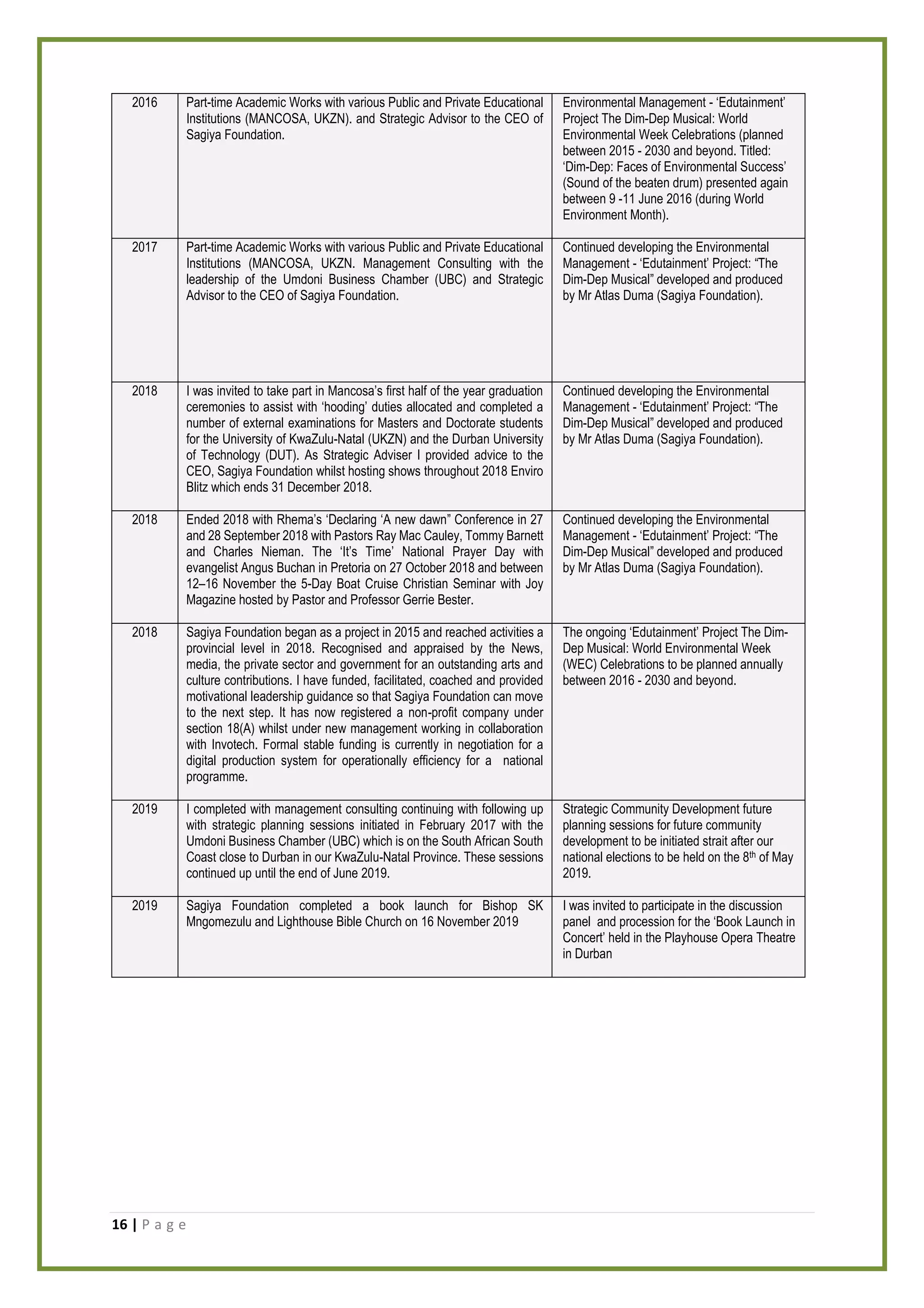 Profile 2022 - Dr. [Prof.] Anthony Rippon | PDF