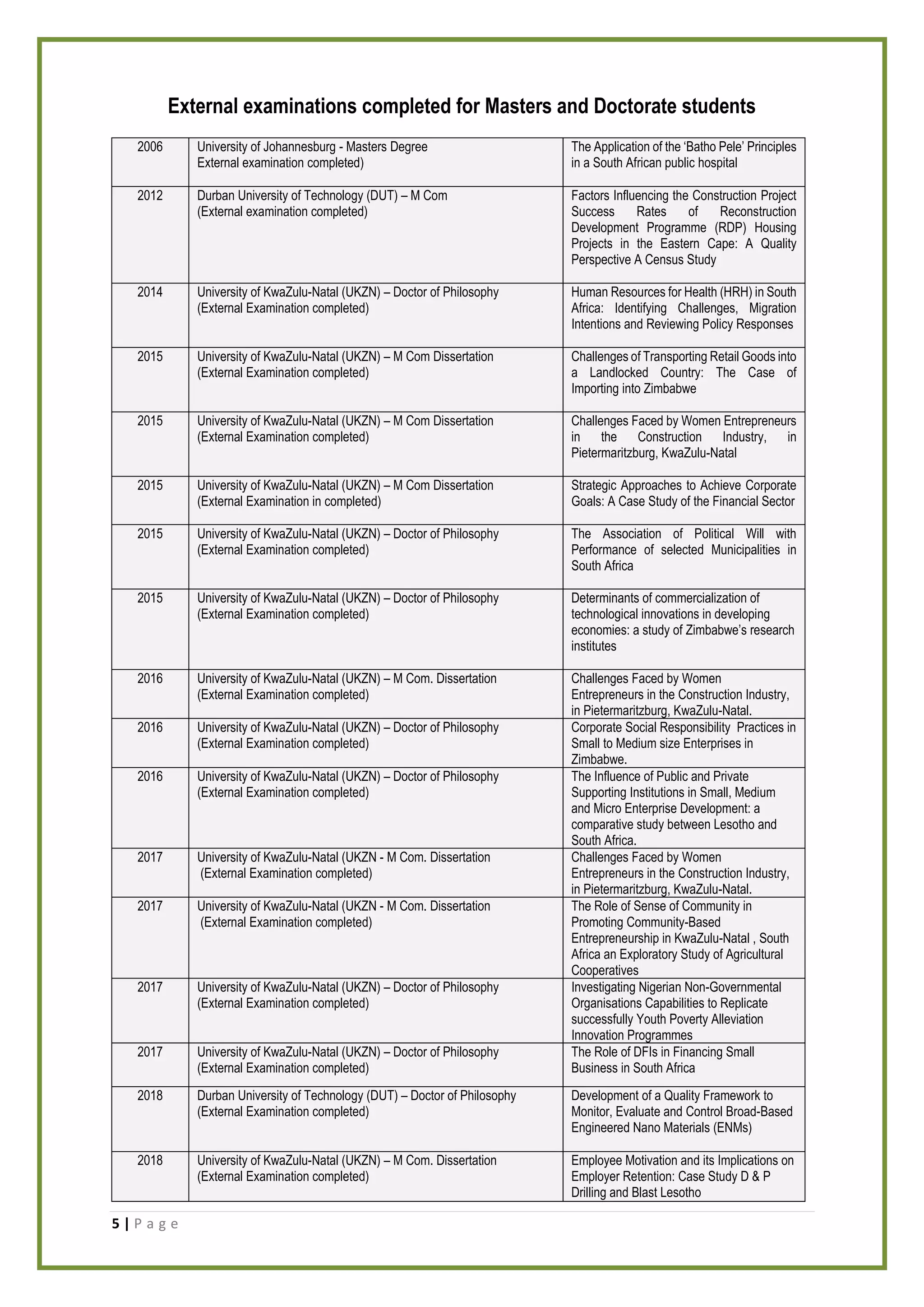 Profile 2022 - Dr. [Prof.] Anthony Rippon | PDF
