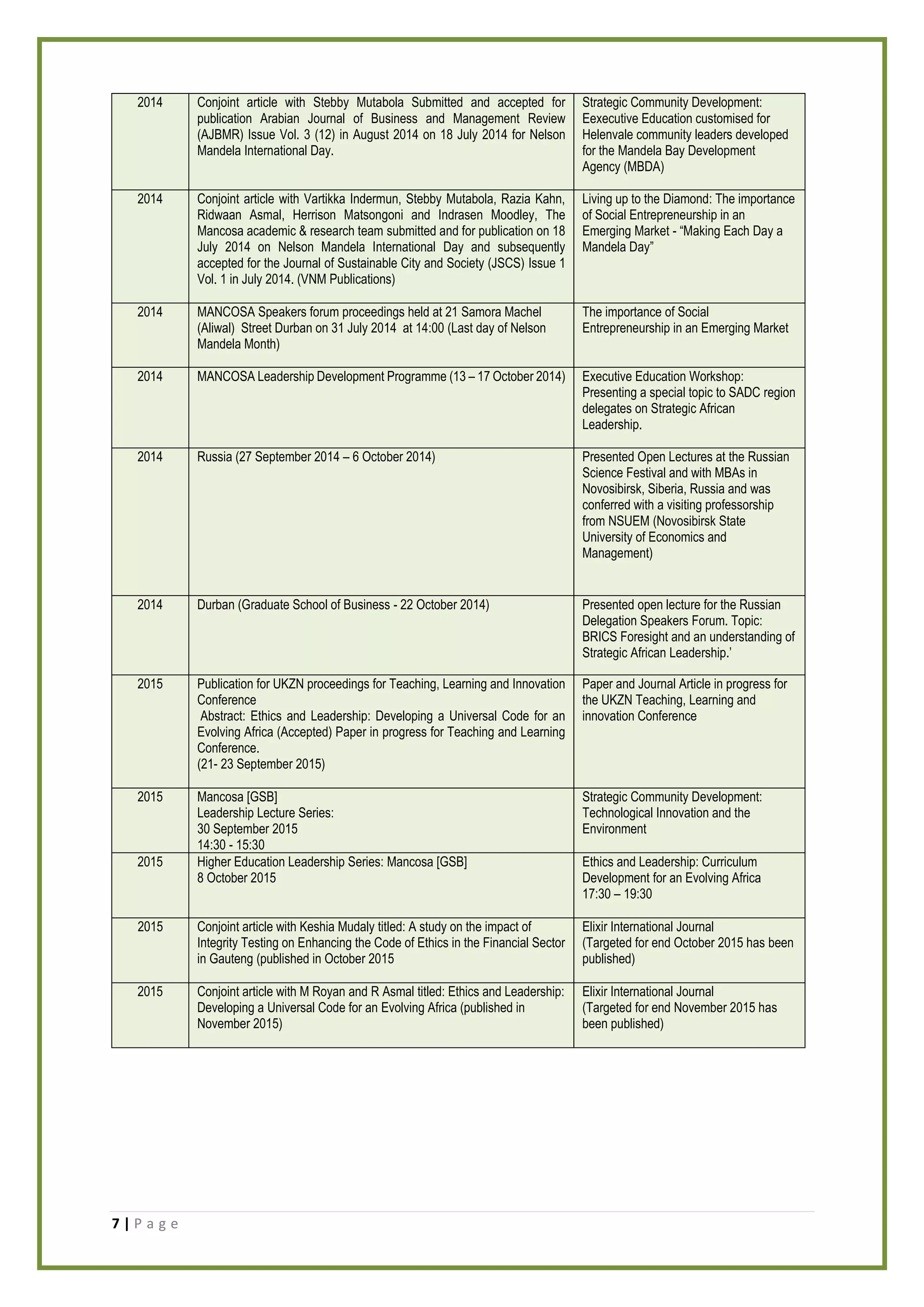 Profile 2022 - Dr. [Prof.] Anthony Rippon | PDF