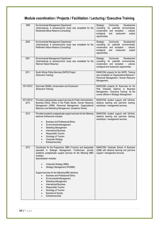 Profile 2022 - Dr. [Prof.] Anthony Rippon | PDF | Management Consulting ...