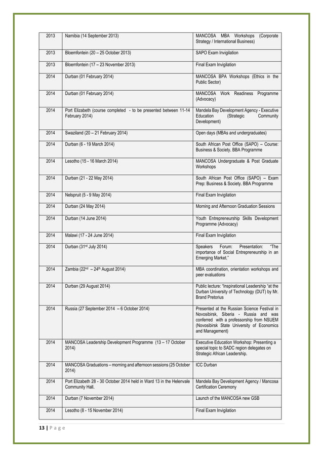 Profile 2022 - Dr. [Prof.] Anthony Rippon | PDF | Management Consulting ...