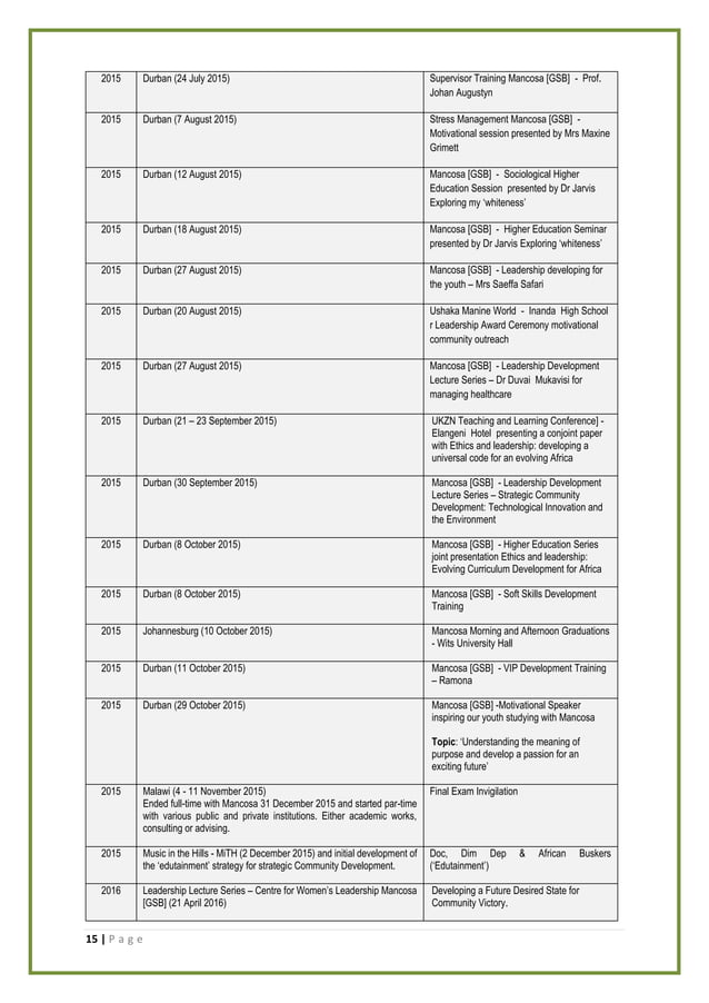 Profile 2022 - Dr. [Prof.] Anthony Rippon | PDF | Management Consulting ...