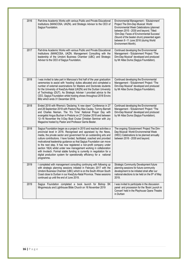 Profile 2022 - Dr. [Prof.] Anthony Rippon | PDF | Management Consulting ...
