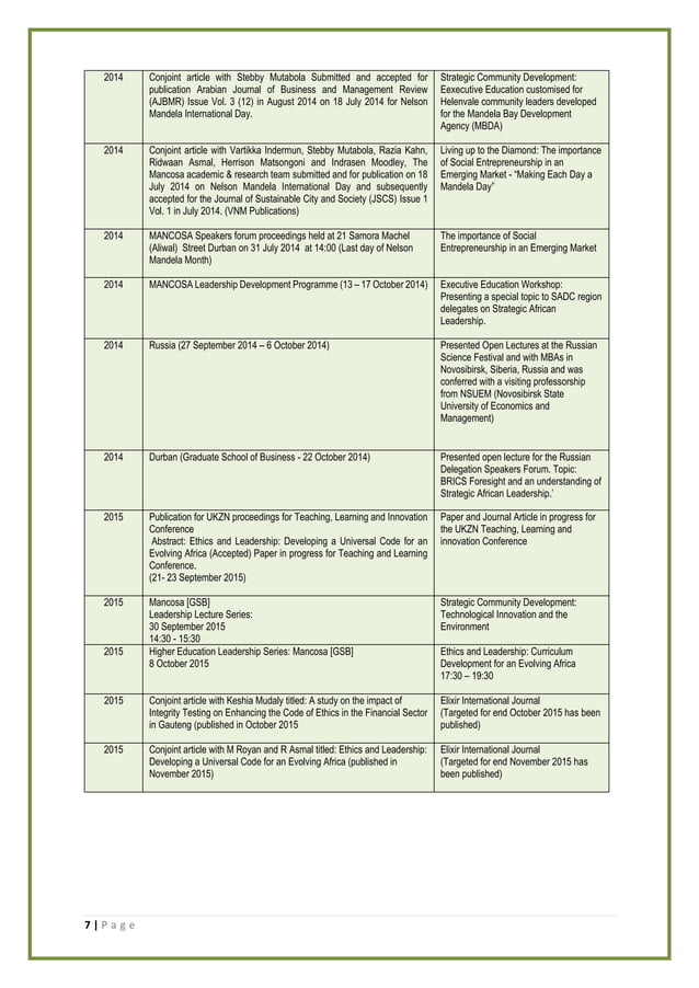 Profile 2022 - Dr. [Prof.] Anthony Rippon | PDF | Management Consulting ...