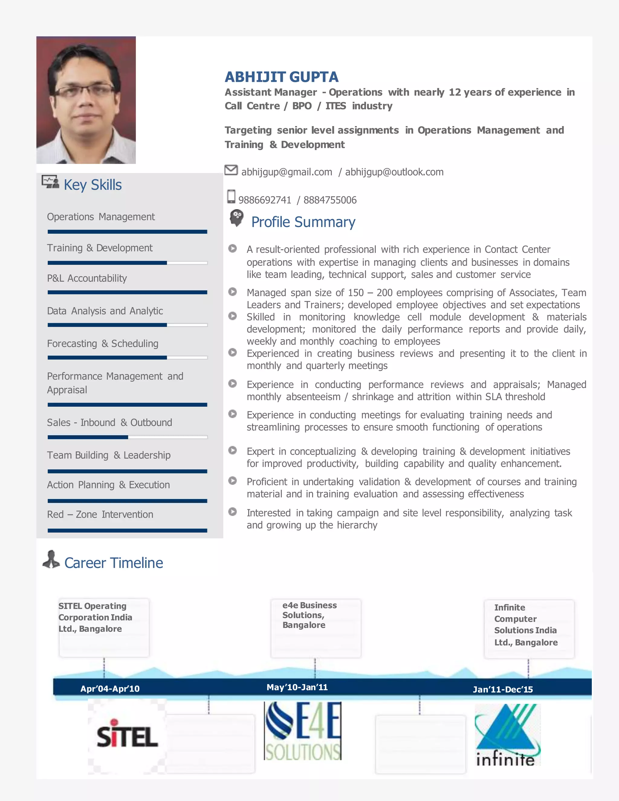 Assistant Manager - Operations with nearly 12 years of experience in ...