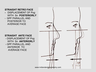 Profile analysis pre /certified fixed orthodontic courses by Indian ...