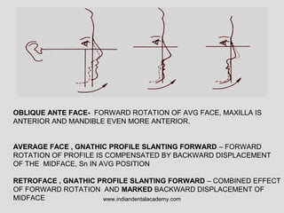 Profile analysis pre /certified fixed orthodontic courses by Indian ...