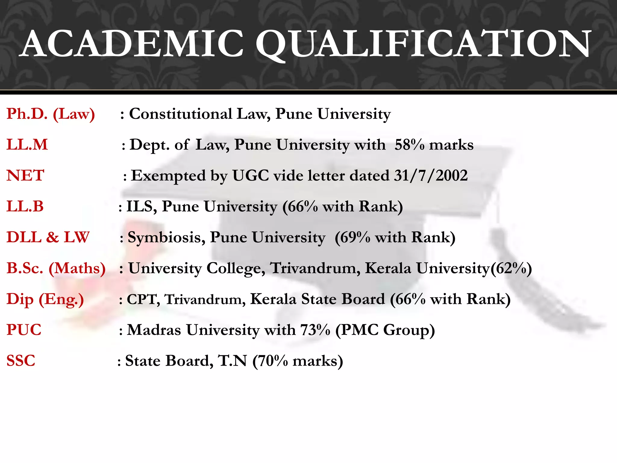 Profile dr chettiar arunachalam in ppt | PPTX