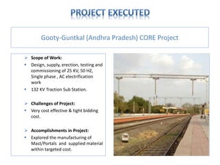 Profile at a glance | PPT