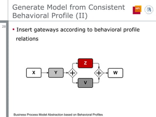Business Process Model Abstraction Based On Behavioral Profiles | PPT