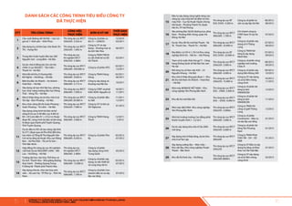 Mẫu thiết kế Brochure Công ty Xây dựng Nền móng Thăng Long | PDF