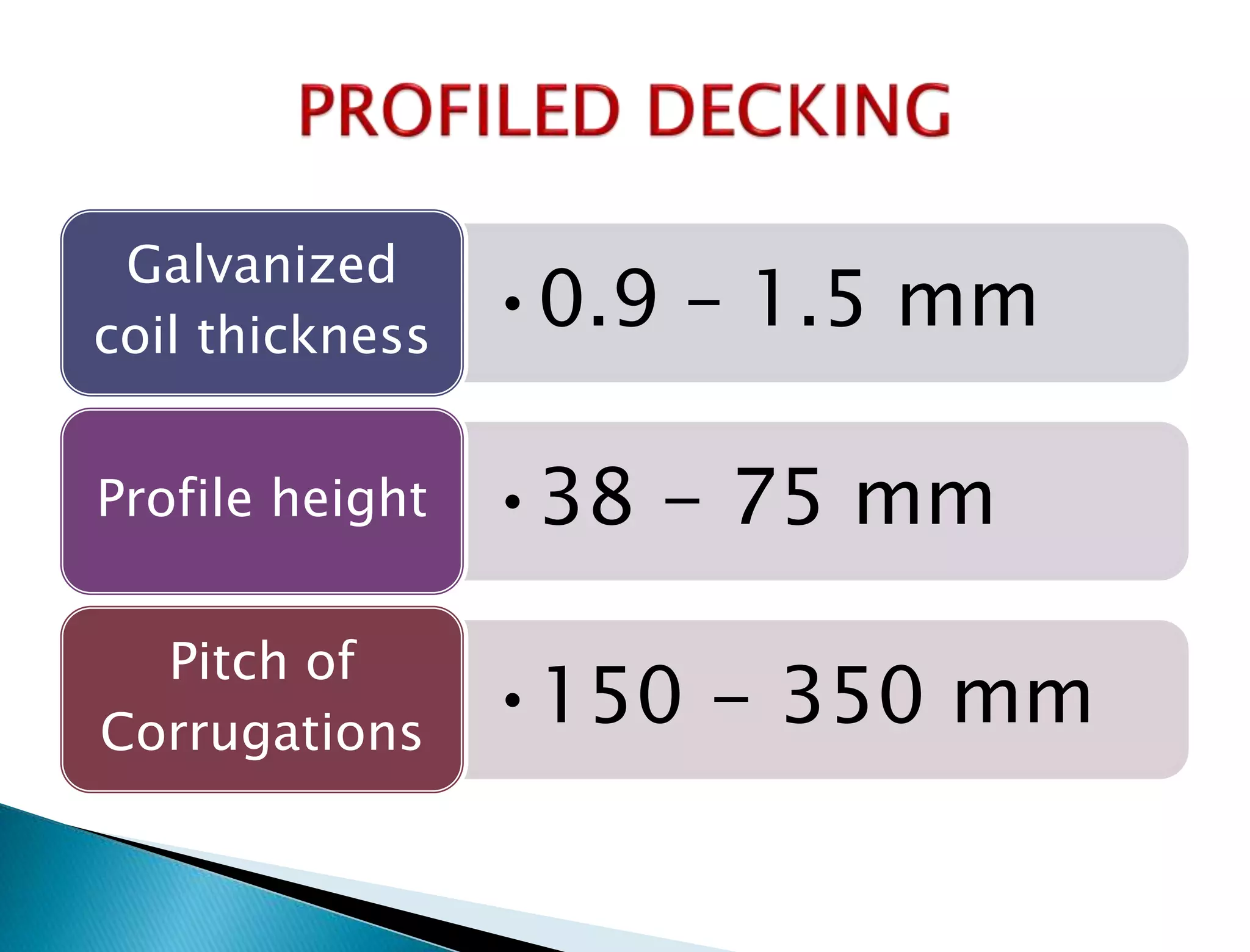 Profiled deck composite floors | PPTX