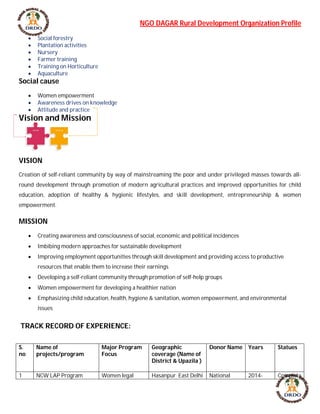 DAGAR RURAL DEVELOPMENT ORGNAIZATION | PDF