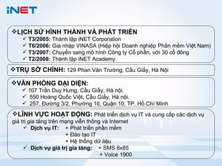 Profile iNET | PPT