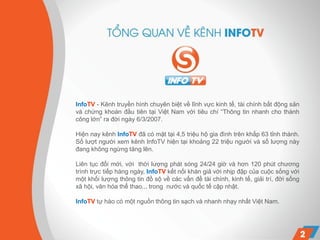 Profile infoTV-VTVcab9 năm 2015 | PDF
