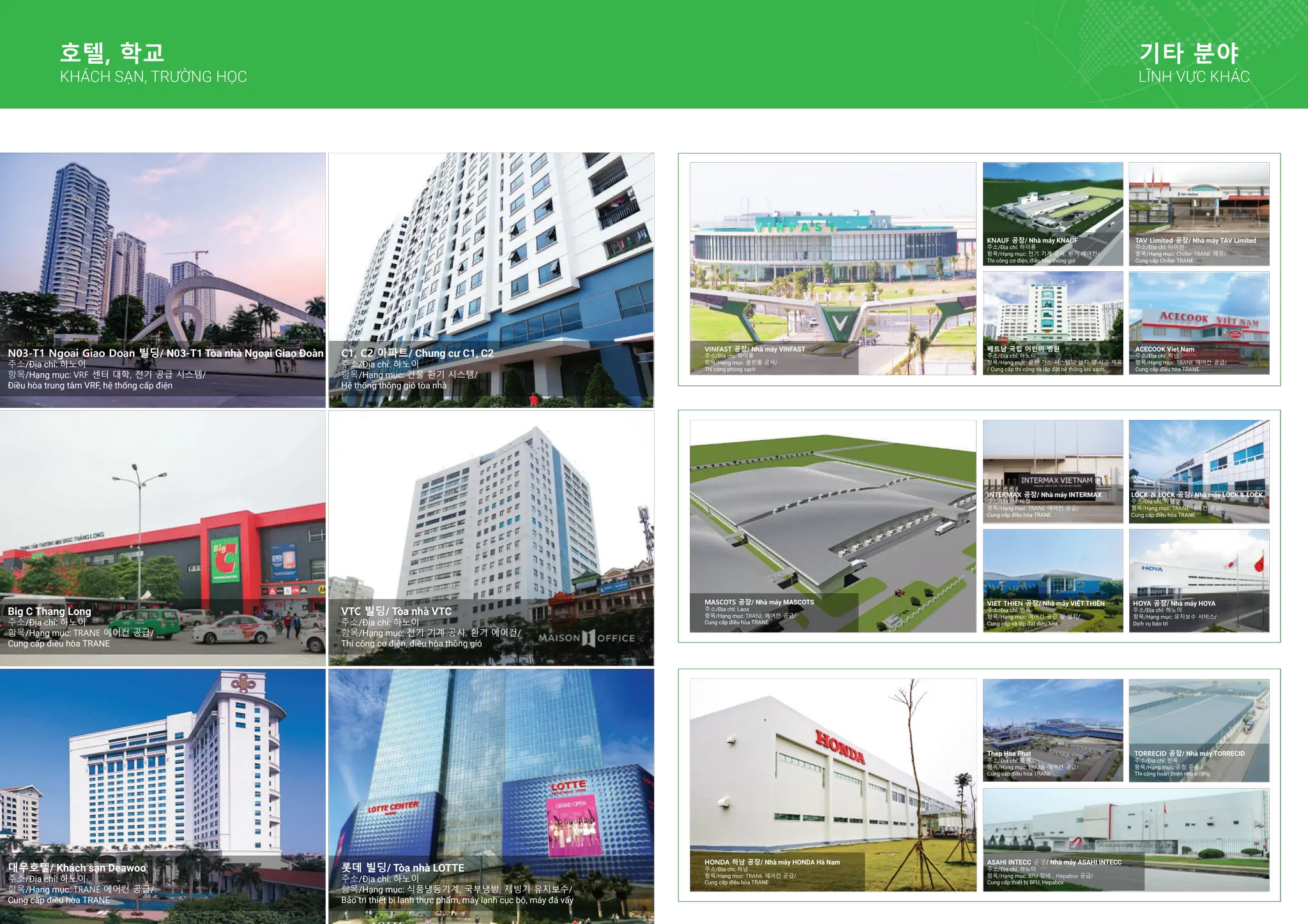 PROFILE INTECH 2023 - KR (1).pdf