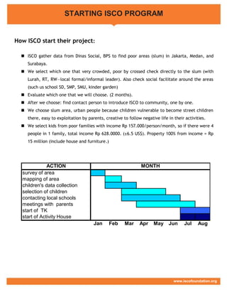 ISCO Foundation - Profile | PDF