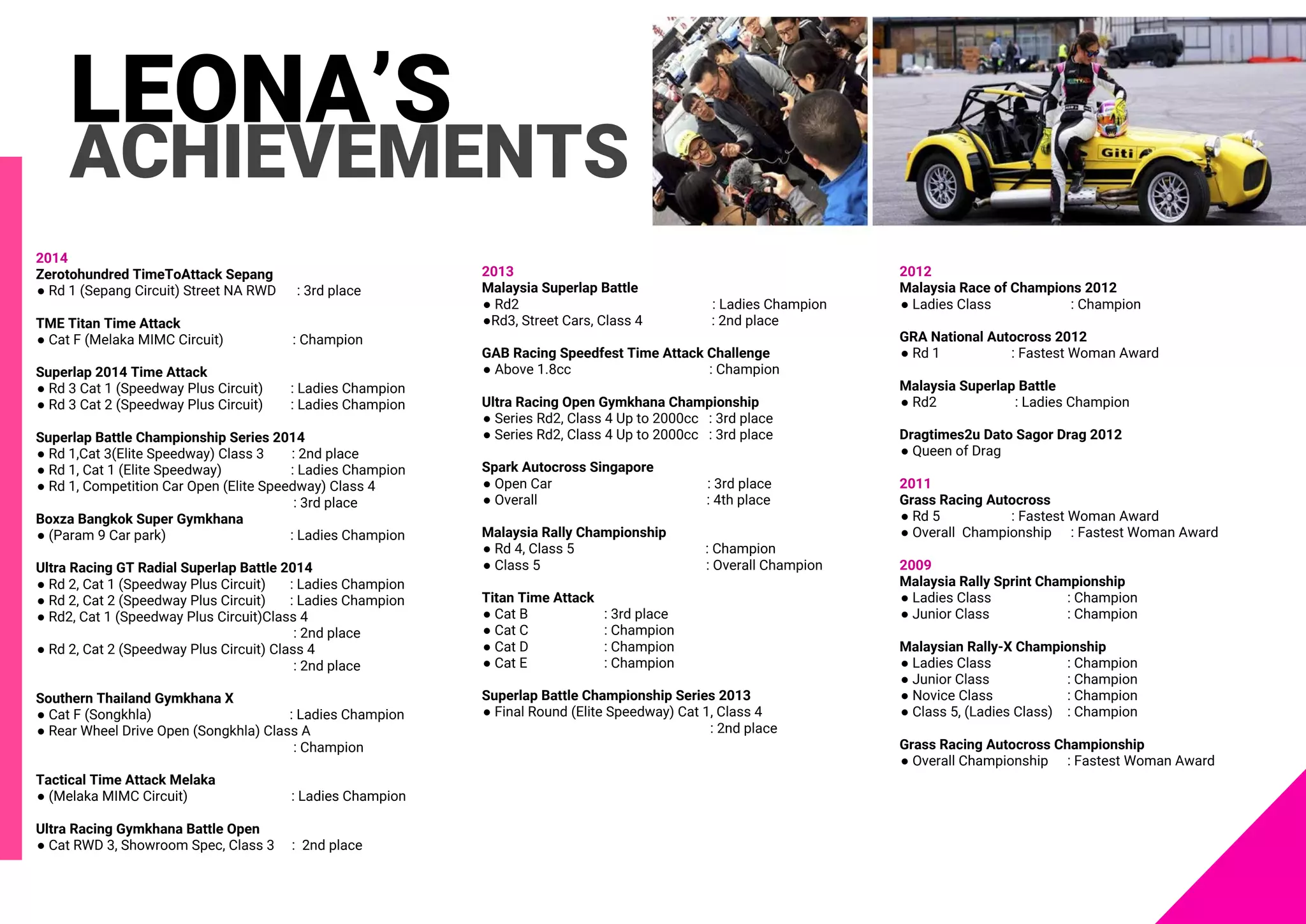 MOTORSPORT ATHLETE LEONA CHIN 2019 | PDF