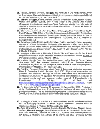 profile_Marianti_Okt_2023 | PDF