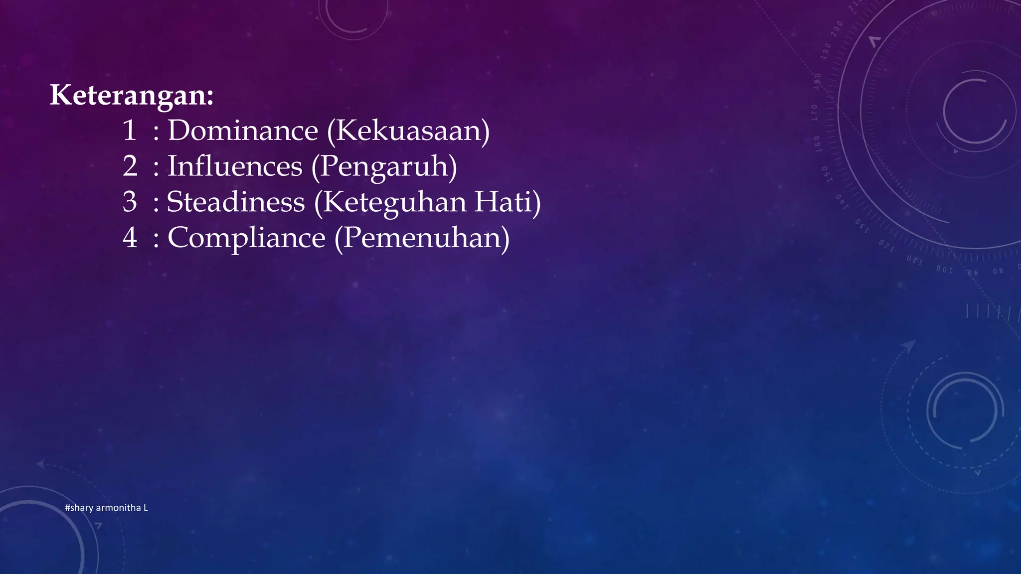 Profile Matching New.pptx