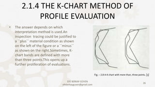 Profile Measurement of Gears | PPTX