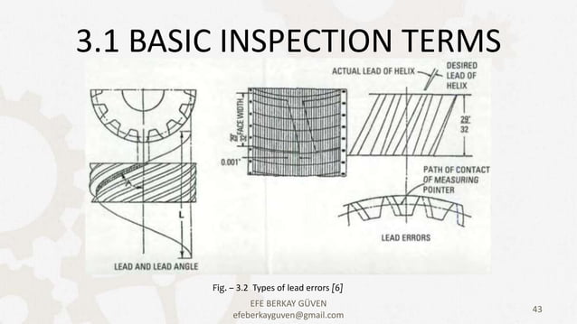 Profile Measurement of Gears | PPTX | Sports Equipment | Sports