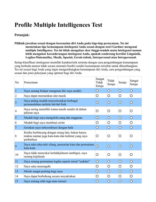 Profile multiple intelligences test | DOC