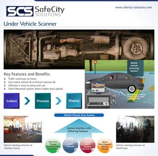 safe city solutions, solar camera, face recognisation, security solution, body scanner, licence ...