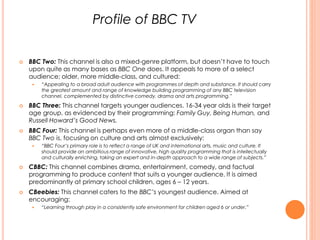 Profile of BBC TV | PPTX