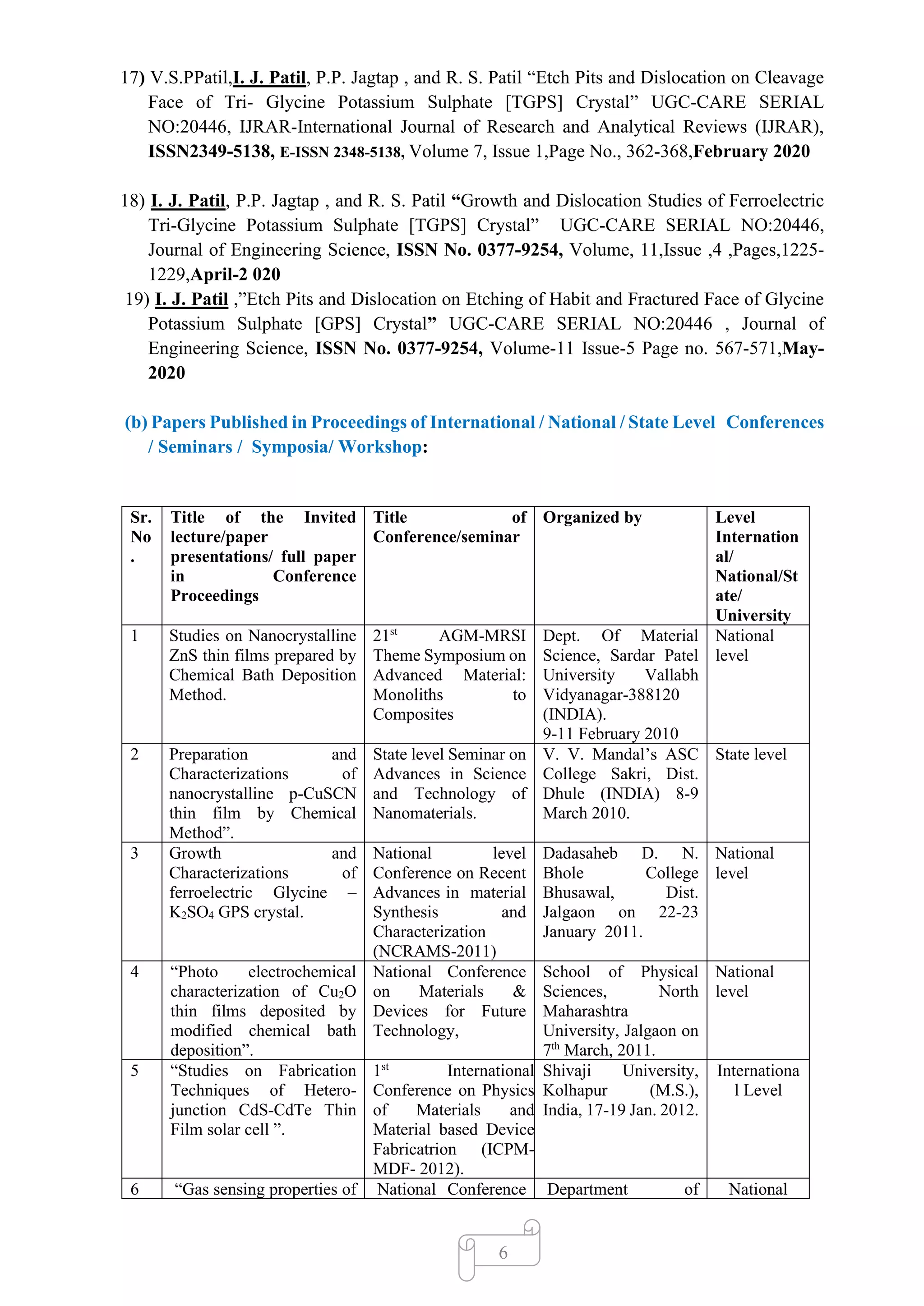 Profile of DR. I.J.Patil.pdf
