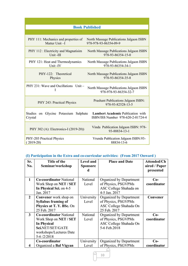 Profile of DR. I.J.Patil.pdf