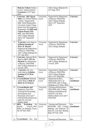 Profile of DR. I.J.Patil.pdf