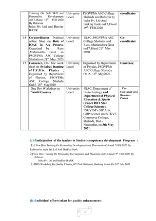 Profile of DR. I.J.Patil.pdf