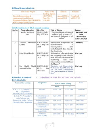 Profile of DR. I.J.Patil.pdf