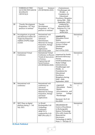 Profile of DR. I.J.Patil.pdf