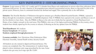 Profile of Hon'ble MP "Harish Chandra Meena" from dausa (Rajasthan ...