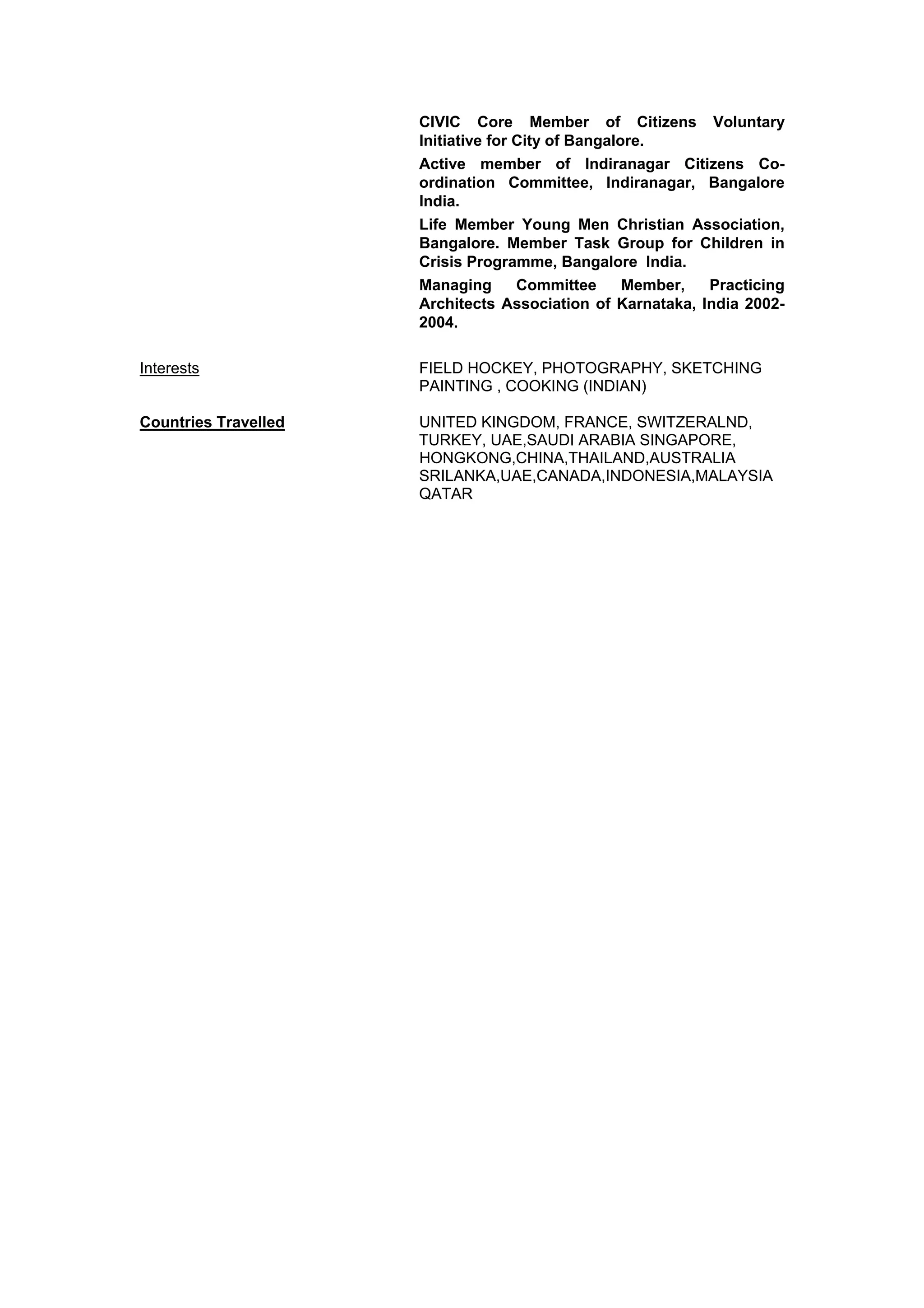 Jaffer AA Khan Architect | PDF