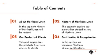 Northern Linen Bangladesh Company Profile | PDF