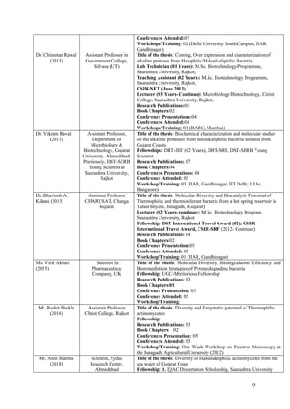 Profile of ph d students in the lab of prof. satya p. singh | PDF
