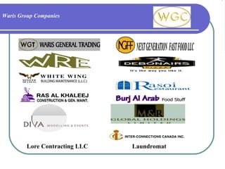 Profile Of Wgc | PPT