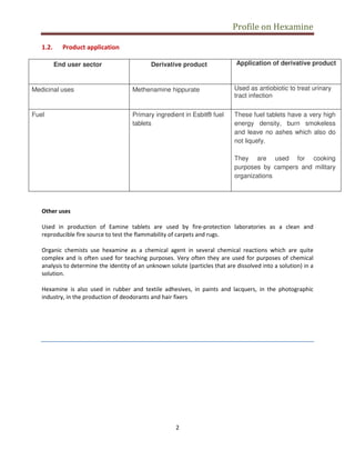 Profile on hexamine | PDF