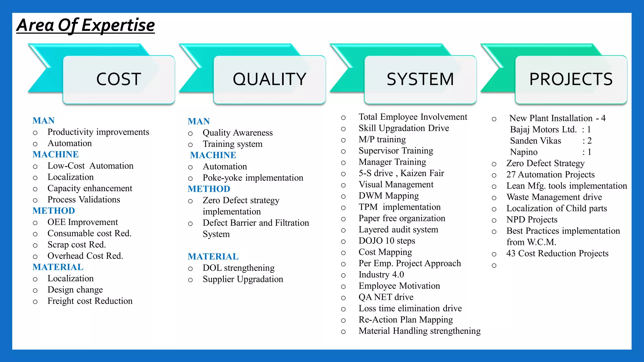 Operational Excellence Consultant | PPT