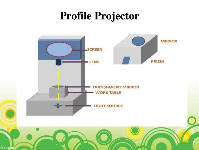 Profile projector