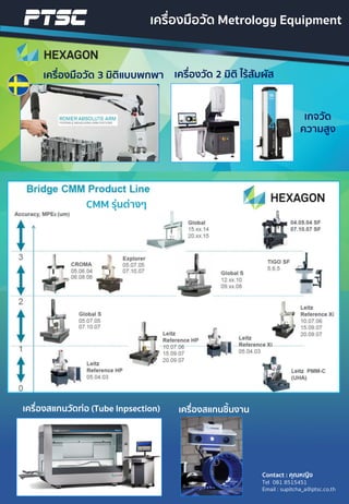Profile ptsc by ying 0818515451 | PDF