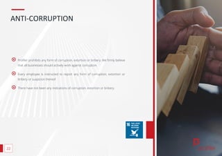 UNGC Communication on Progress 2021 | PDF
