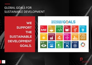 UNGC Communication on Progress 2021 | PDF